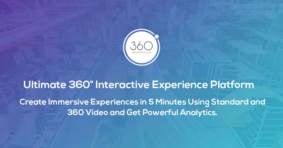 Create 360° Interactive Video Experiences | 360dgrees
